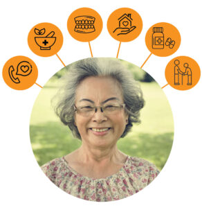 Valley Area Agency on Aging